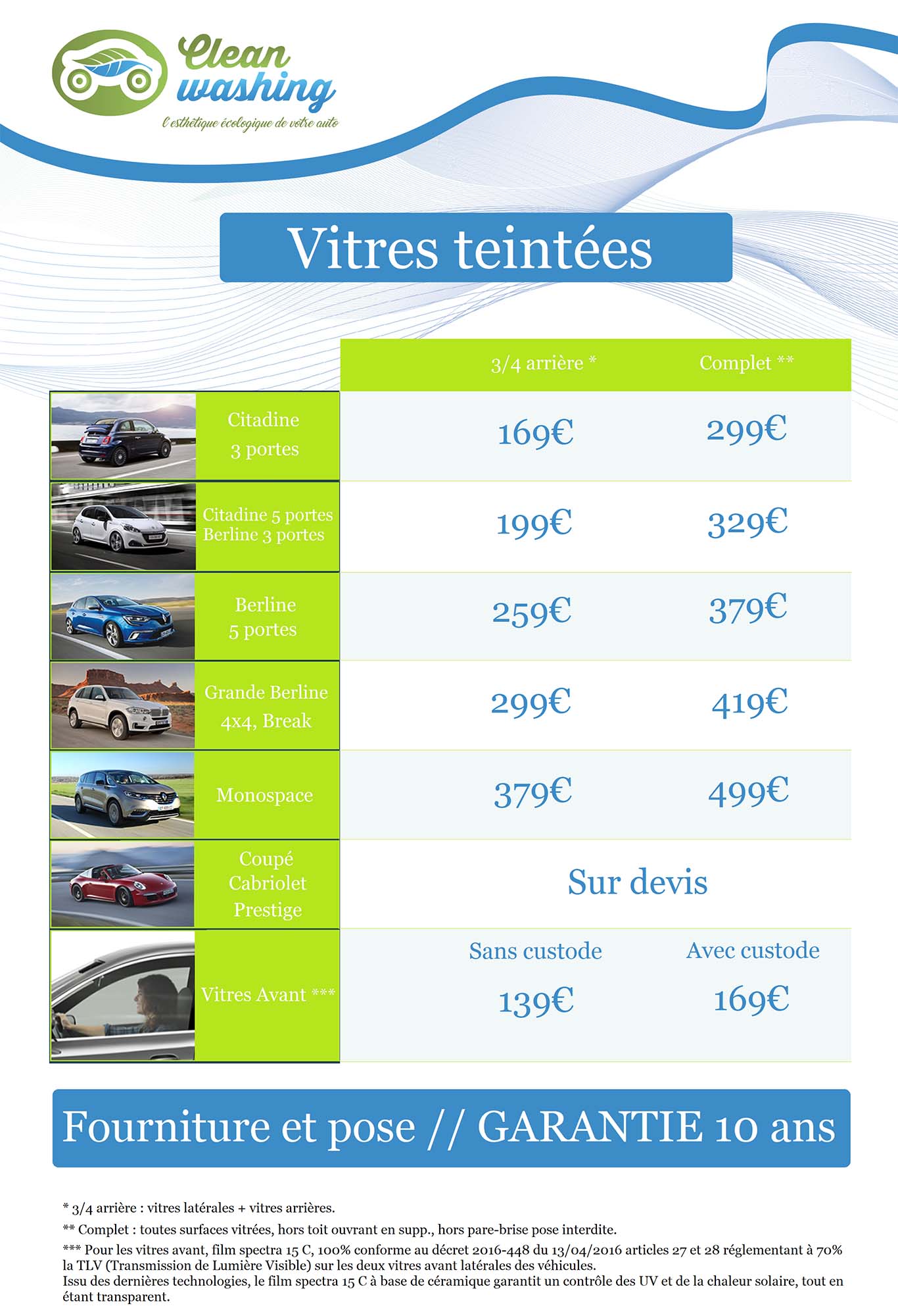 Tarif De Nettoyage De Vitres